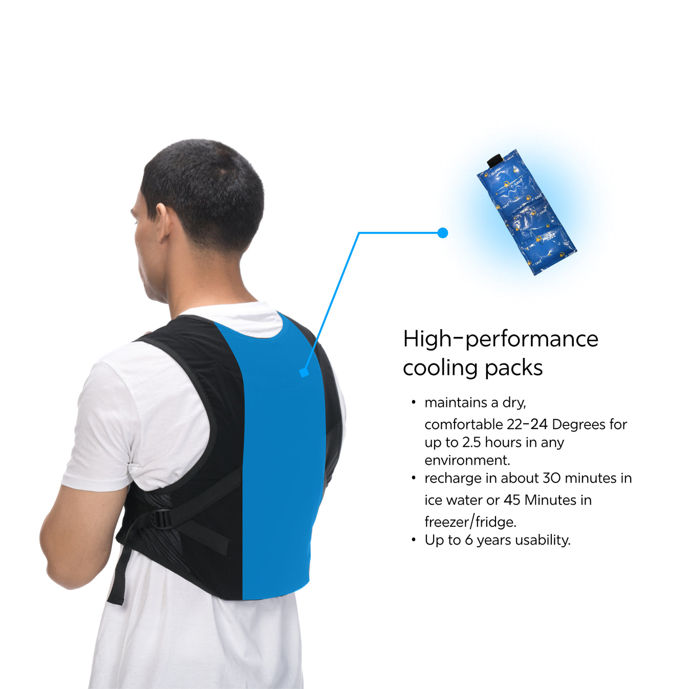 PCM Cooling Vest – Brrf